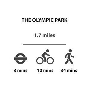 TwelveTrees Park | New Build Homes West Ham | Berkeley Developments