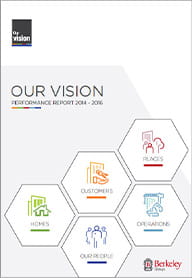 Performance | Our Vision 2030 | Berkeley Group