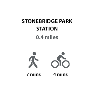 Grand Union Case Study | Berkeley Group